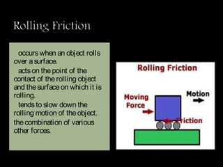 Sliding Friction Definition