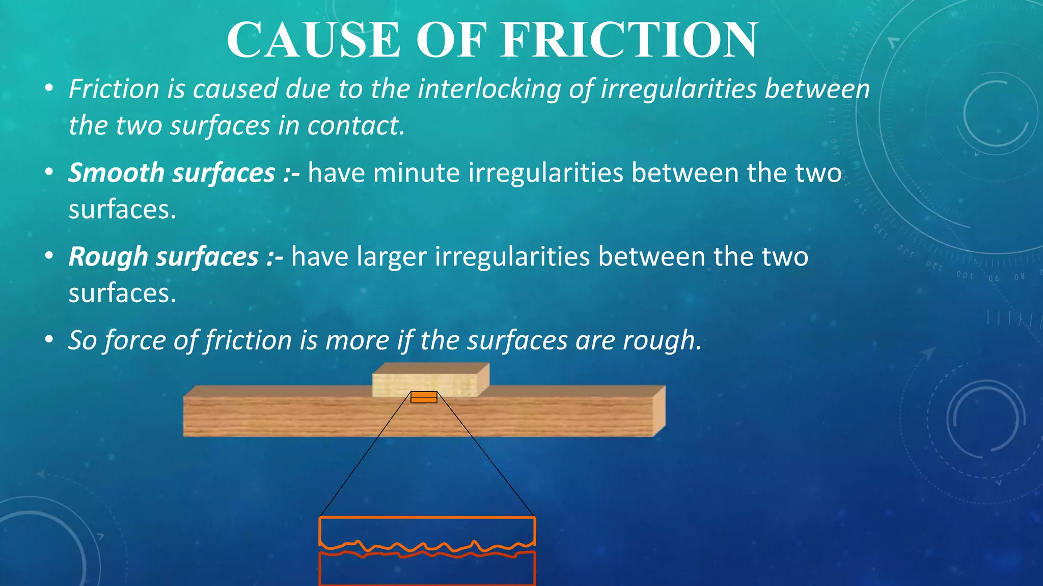 Friction / class 8 ncert / science / physics | PPTX