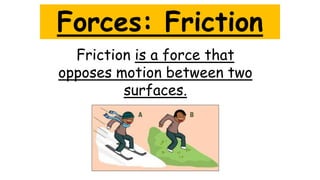 Friction | PPTX