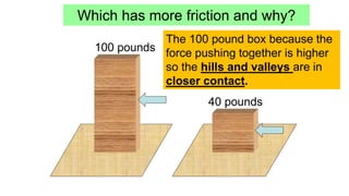 Friction | PPTX
