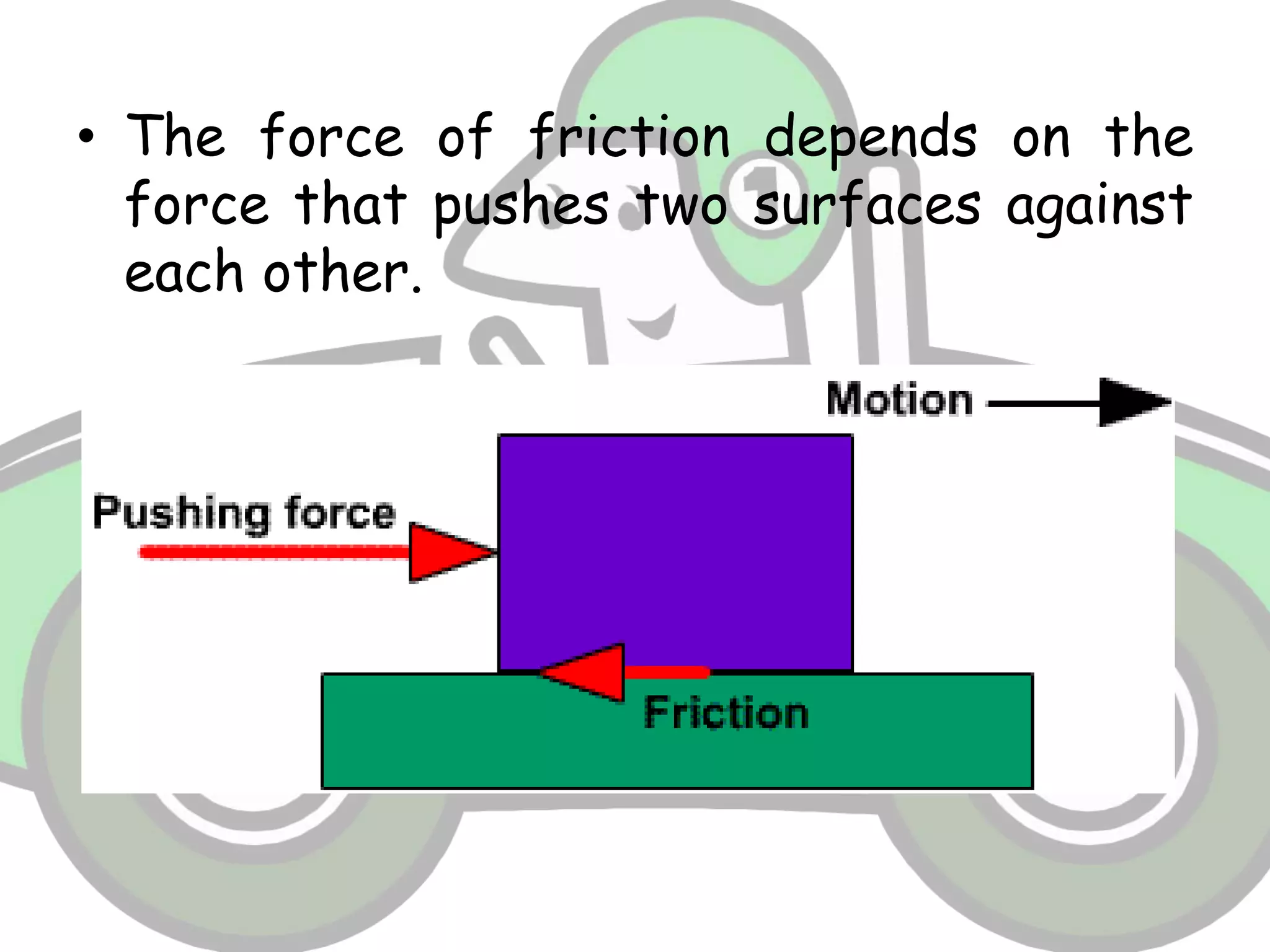 Friction.pptx