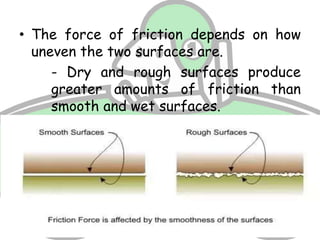 Friction.pptx