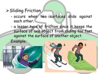 Friction.pptx