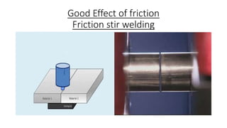Friction.pptx | Physics | Science