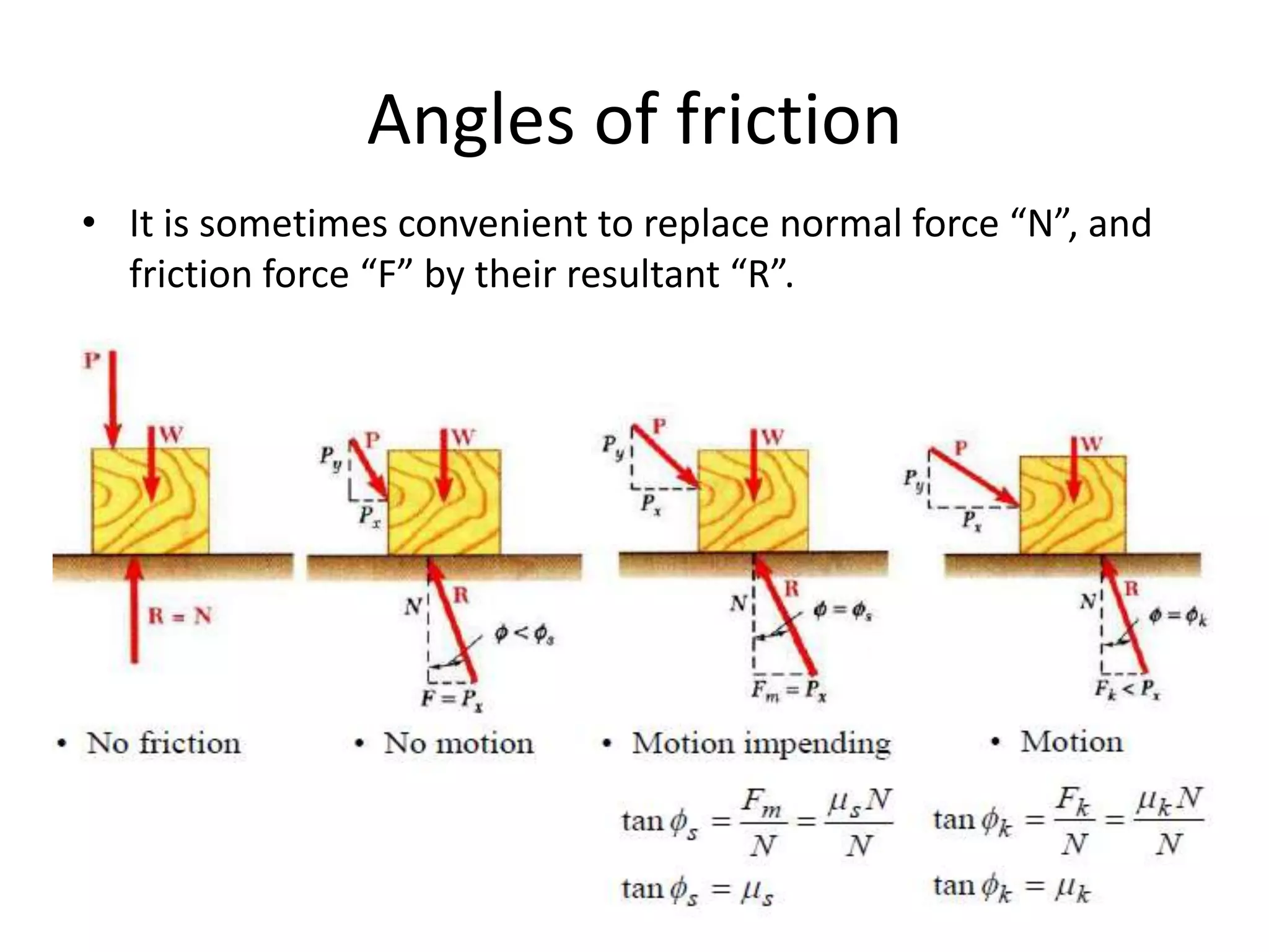 friction.pptx | Free Download