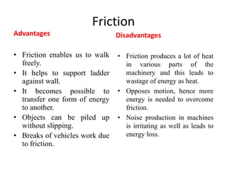 friction.pptx