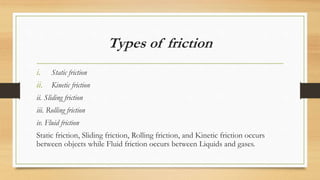 Friction.pptx
