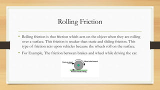 Friction.pptx