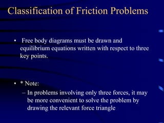 Friction.ppt