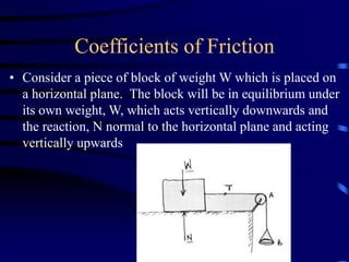 Friction.ppt