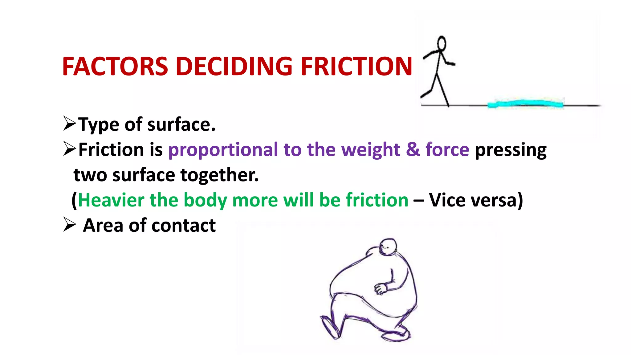 FRICTION AND ITS TYPES.pptx