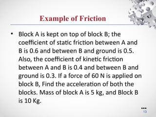 Friction, factors affecting friction,types of friction, | PPTX ...