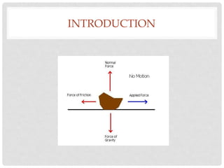 Introduction to friction and Laws of friction | PPT
