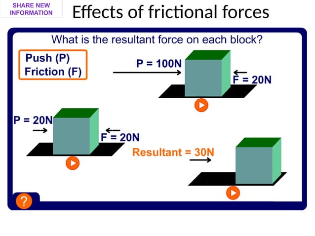 Friction forces and benefit physics year 8.pptx