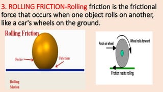 friction force that resists the sliding or rolling of one solid object ...