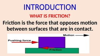 friction force that resists the sliding or rolling of one solid object ...