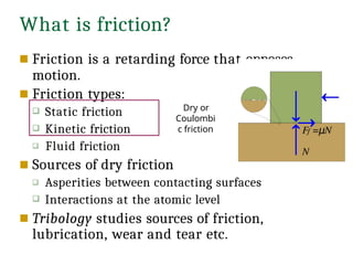 Friction ladder wedge friction with nummerical.pptx