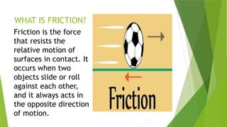 Different types of friction with meaning | PPTX