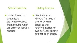 Different types of friction with meaning | PPTX
