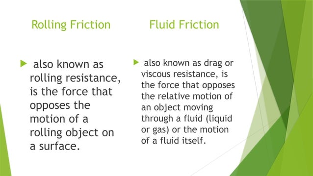 Different types of friction with meaning | PPTX