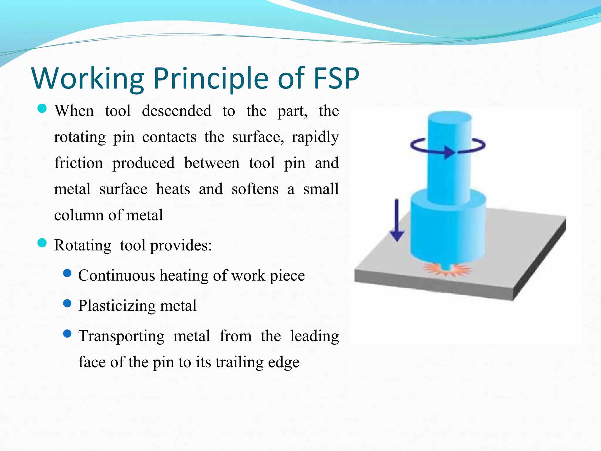 Friction stir-processing | PPT