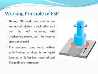 Friction stir-processing | PPT