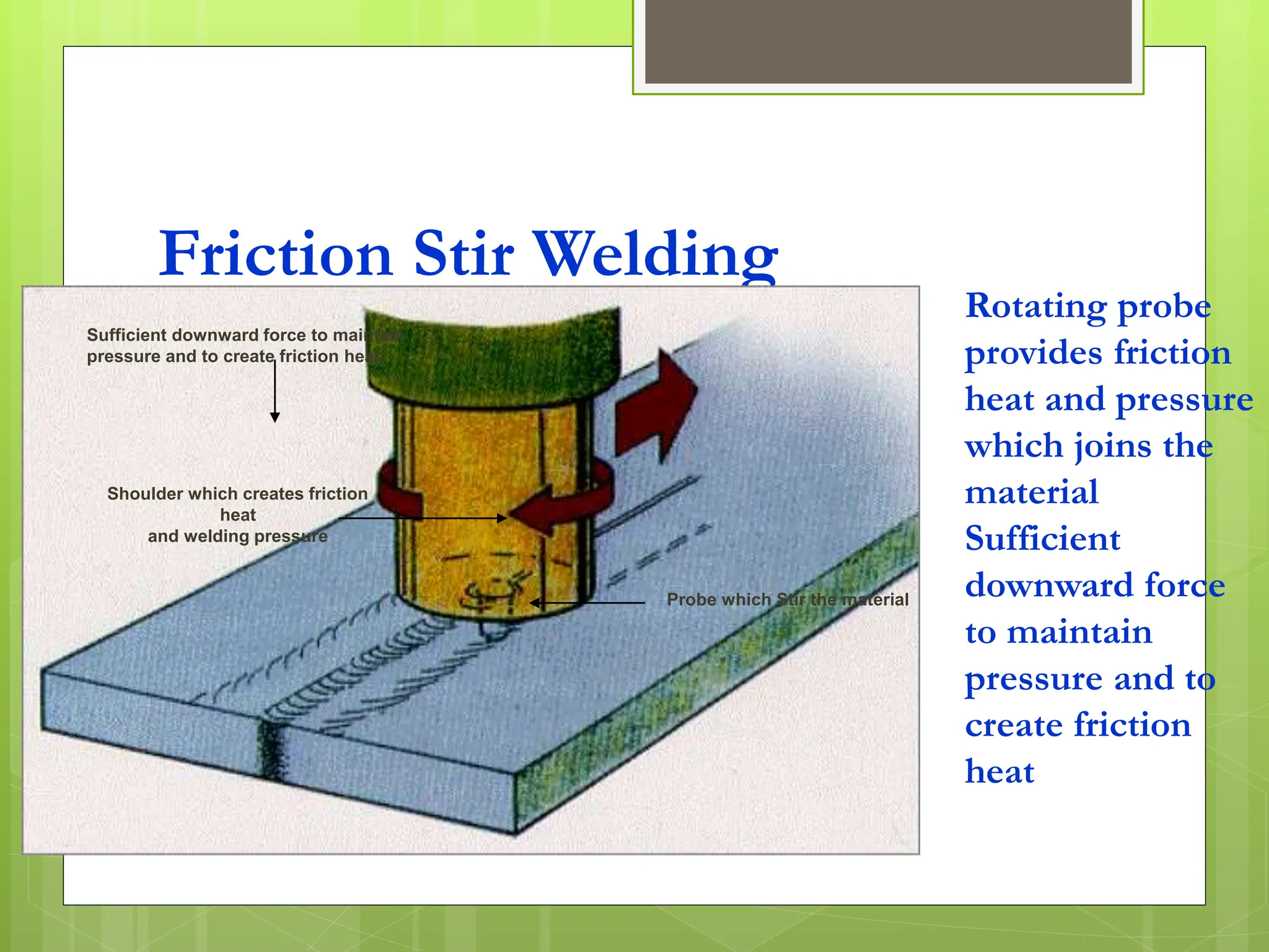 friction-stir-welding.ppt