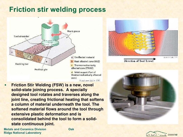 Friction stir welding