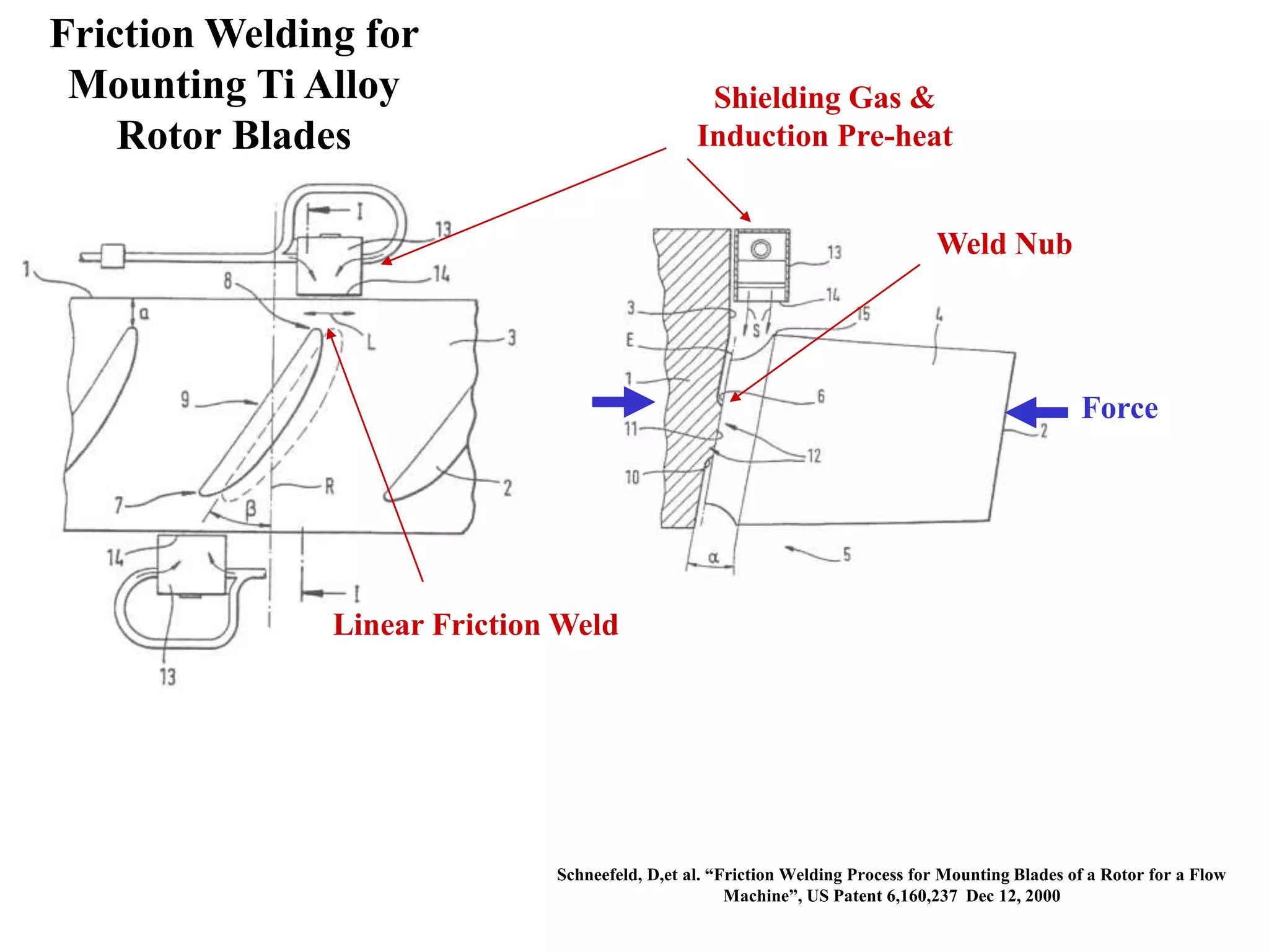 friction-welding-ppt.ppt
