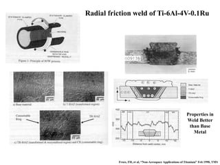 friction-welding-ppt.ppt