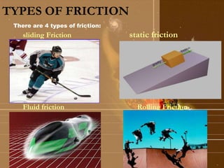 Examples Of Sliding Friction