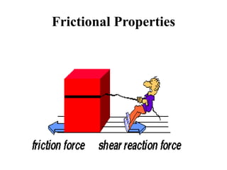 Frictional Properties.pptx