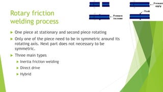 Frictional welding | PPTX