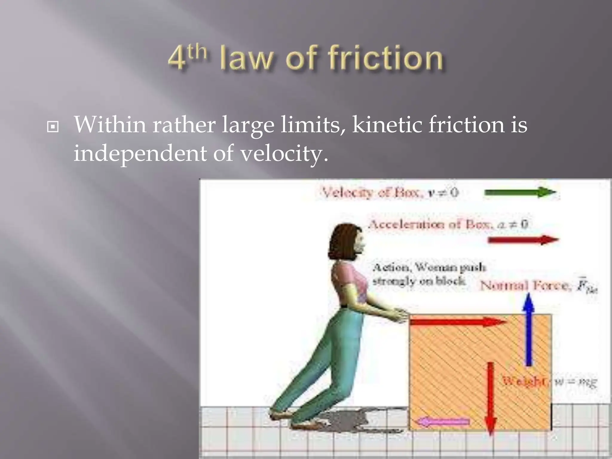 Friction and its Laws.pptx applied mechanics | PPT