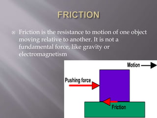 Friction and its Laws.pptx applied mechanics | PPT