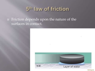 Friction and its Laws.pptx applied mechanics | PPT