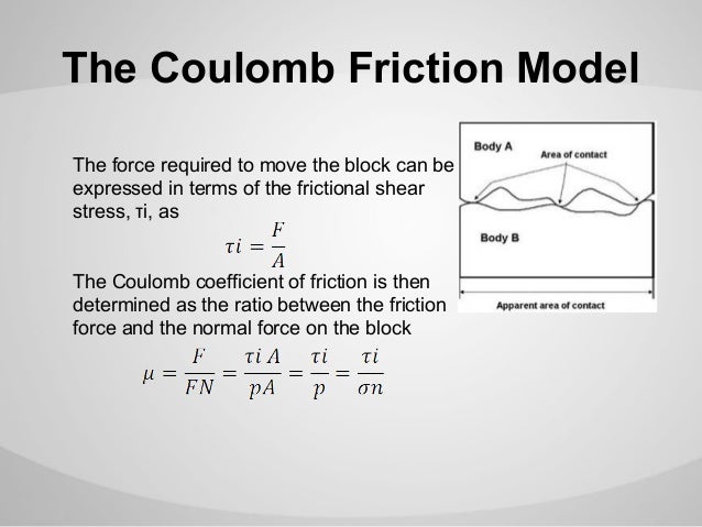 Friction and lubrication (presentation)