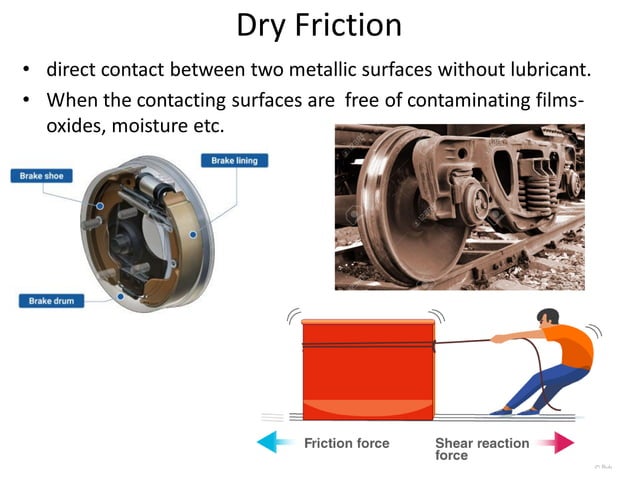 Friction and wear | PDF