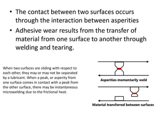 Friction and wear | PDF