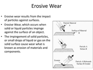 Friction and wear | PDF