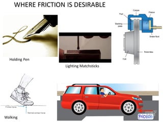 Friction and wear | PDF
