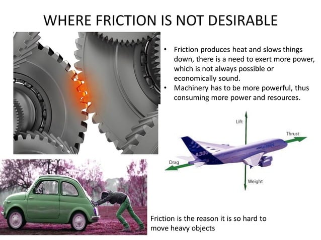 Friction and wear | PDF