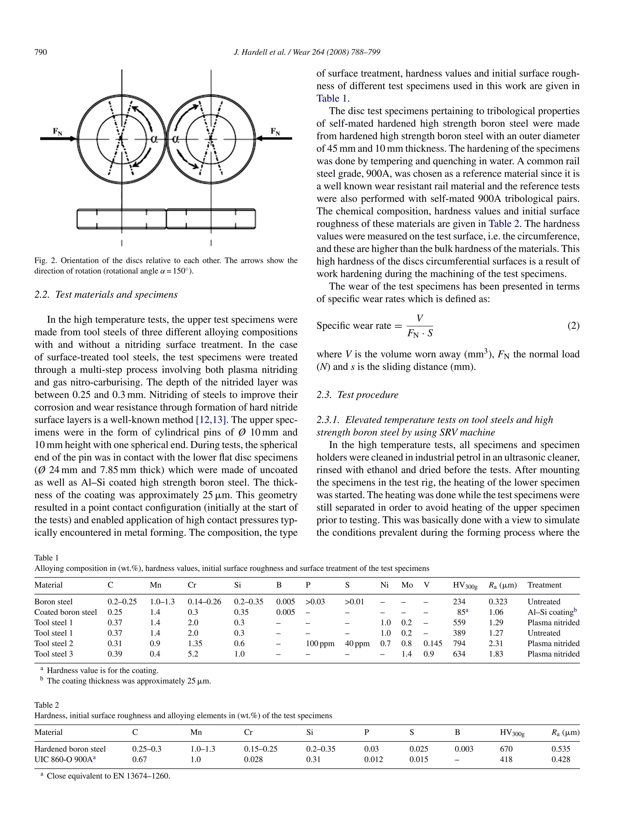 Friction and wear behaviour of high strength boron steel | PDF
