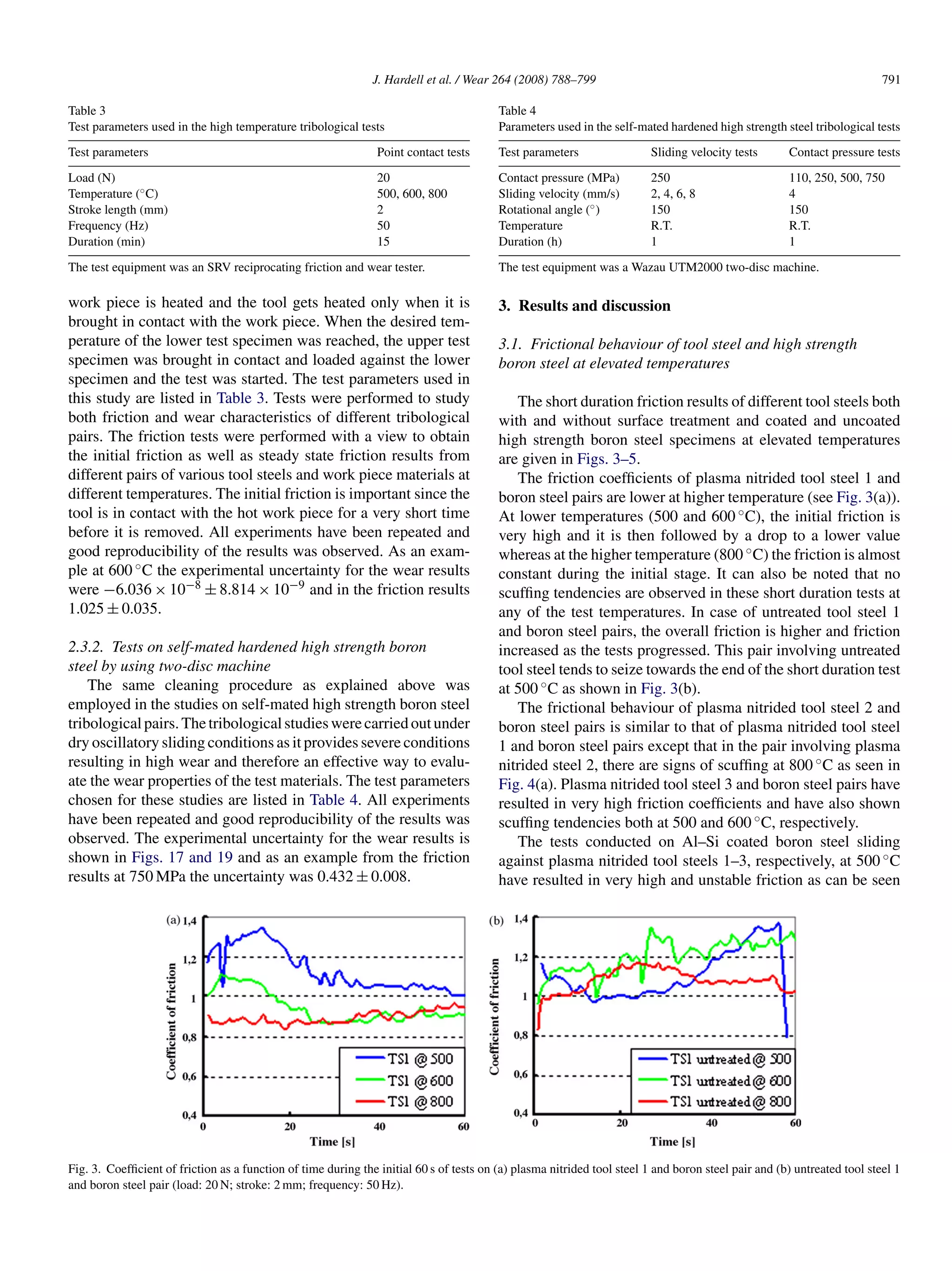 Friction and wear behaviour of high strength boron steel | PDF