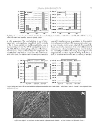 Friction and wear behaviour of high strength boron steel | PDF