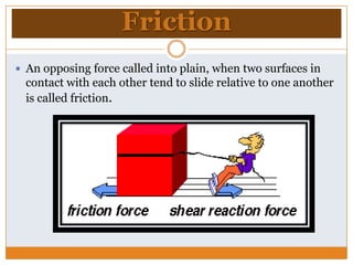 Friction as a necessary evil | PPTX