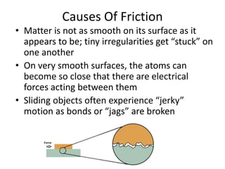 Friction [Autosaved].pptx