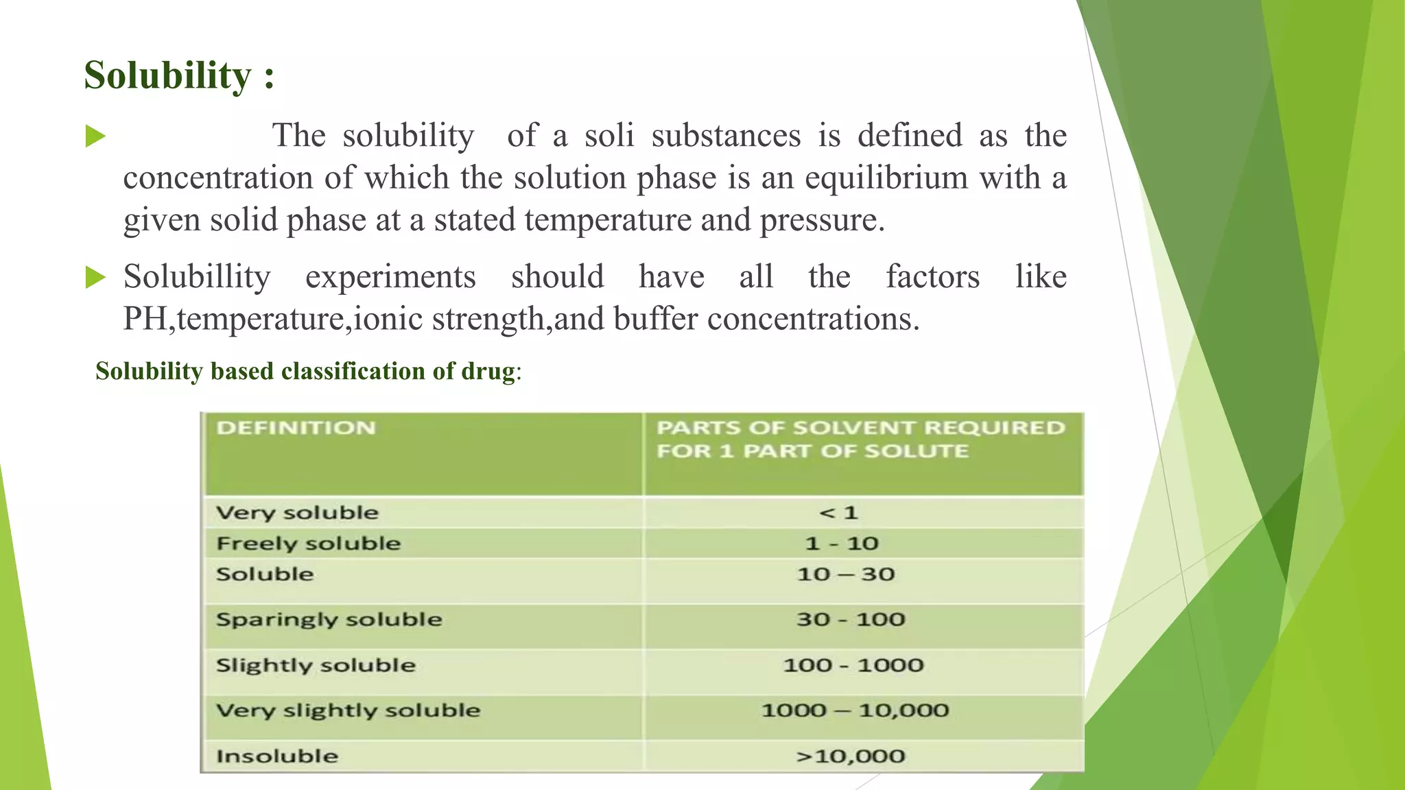 compaction of tablet | PPTX | Chemistry | Science