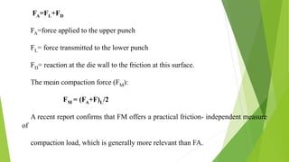 compaction of tablet | PPTX