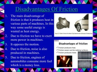Friction by rashidat | PPTX